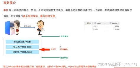 06 基础篇 事务1事务失败 转账操作 张三给李四转账1000 1 将张三账户余额 1000 Csdn博客