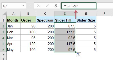 Create Project Status Spectrum Chart In Excel