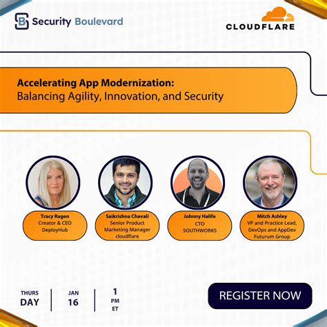 Accelerating App Modernization Balancing Agility Innovation And Security