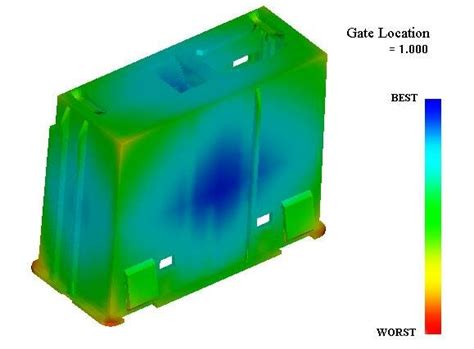 Optimum Gate Position Of Plastic Parts Download Scientific Diagram
