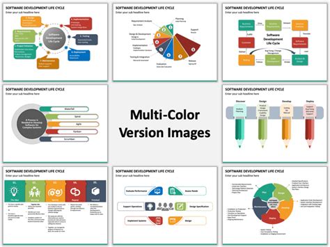 Software Development Life Cycle Models Powerpoint Template 52 Off