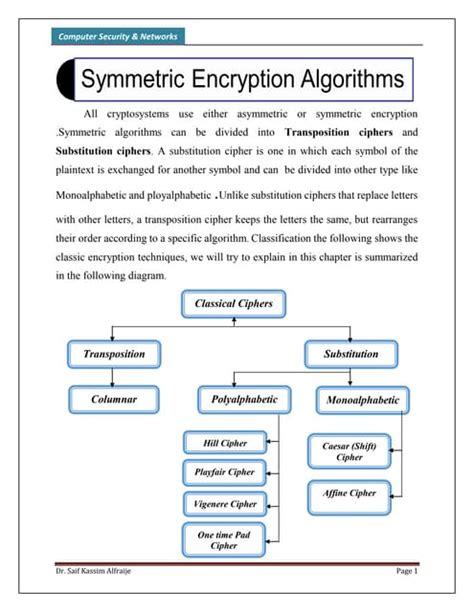 Computer Security Cryptography Ch02 Pdf