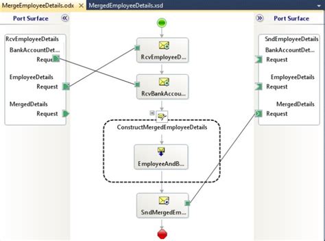Merging Details From Two Messages Using A Biztalk Map Adventures Inside The Message Box