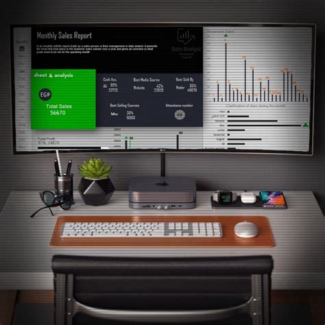 Dashboard Analysis With Excel Excel Dashboard Electronic Products