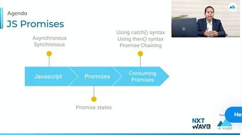 Day31 50daysofcoding Html Css Nxtwave Ccbp Coding Problemsolving Sruthi Kokkula