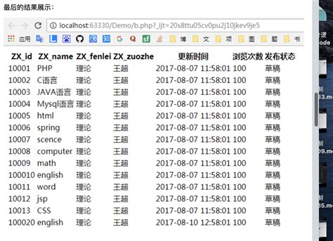 Php从数据库读取数据并在html中显示 一只测试小菜鸡 博客园