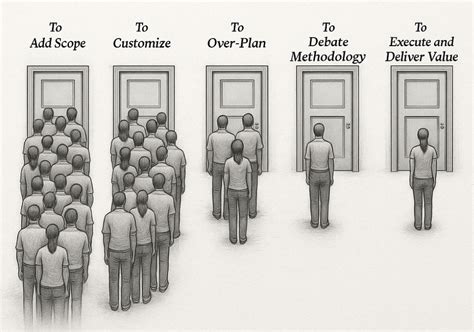 Where Are The Implementation Cost Reductions Kurt Hatlevik