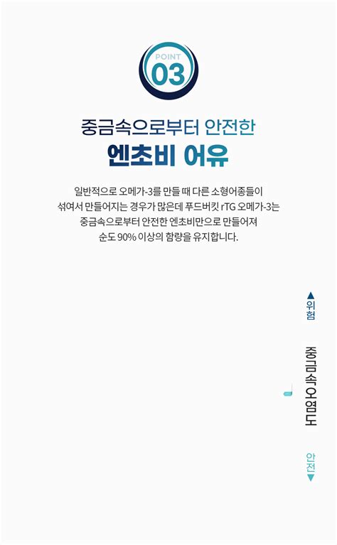 푸드버킷 Rtg 오메가 3 1100 엔초비 건강기능식품 상세페이지  제작 스톰데이즈  포트폴리오
