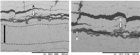 Microstructure Of An H1 Sample After Approximately 120 Thermo Cyclic