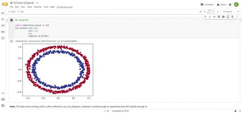 Kesavan M On Linkedin Machinelearning Pytorch Regression Classification Ai Deeplearning