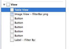 Ios UIScrollView S Origin Changes After Popping Back To The UIViewController Stack Overflow