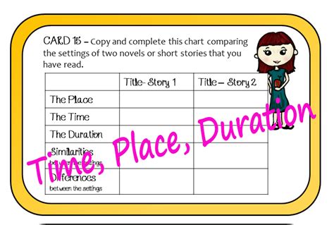 Using Task Cards In Whole Group Instruction