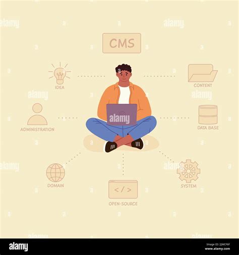 Content Management System Concept Design Or Cms Concept Design