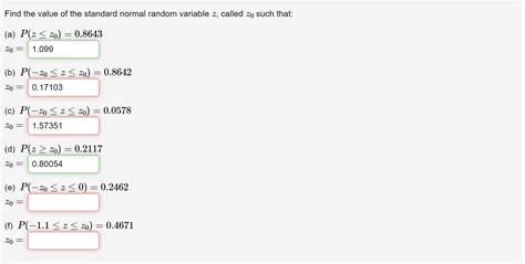 Solved Find The Value Of The Standard Normal Random Variable