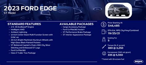 What Are The 2023 Ford Edge ST Trim Specs? | Bill Brown Ford