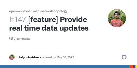 Feature Provide Real Time Data Updates Issue Openwisp Openwisp Network Topology GitHub