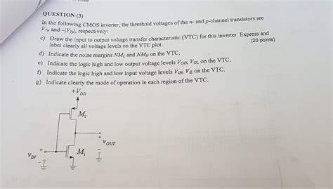 Solved The Following CMOS Inverter The Threshold Voltages Chegg