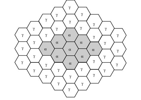 Schematic Illustration Of The Hexagonal Grid Used To Represent The Two Download Scientific