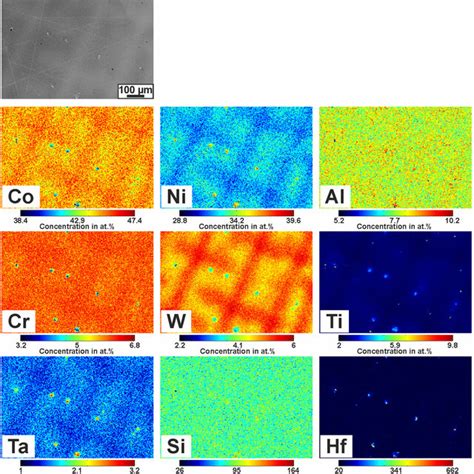 Bse Micrograph And Corresponding Elemental Distribution Maps Determined