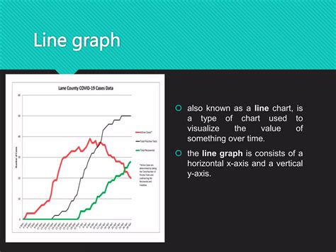Transcodinglineartonon Lineartextpptx