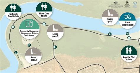 Loxton Riverfront Upgrade Sa Constraints Measure Loxton Waikerie District Council