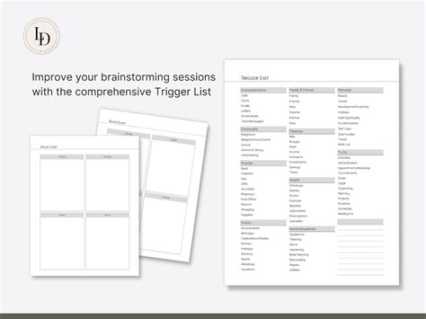 Gtd Inspired Task Management System Productivity Planner Insert Printable Pdf Template Etsy