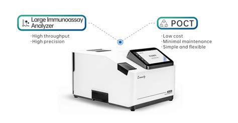 Microfluidic For In Vitro Diagnostics Molecular Diagnosis Immunodiagnosis Biochemical Diagnosis
