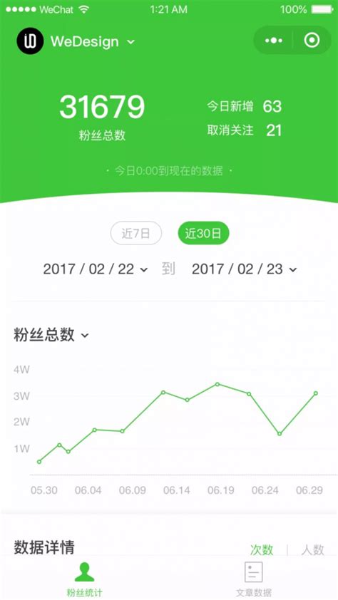微信团队：小程序已打通与移动 App 的连接
