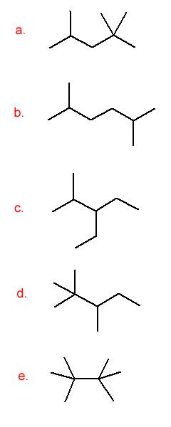 Organic Nomenclature I