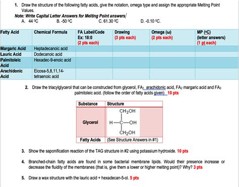 Solved Draw The Structure Of The Following Fatty Acids Chegg
