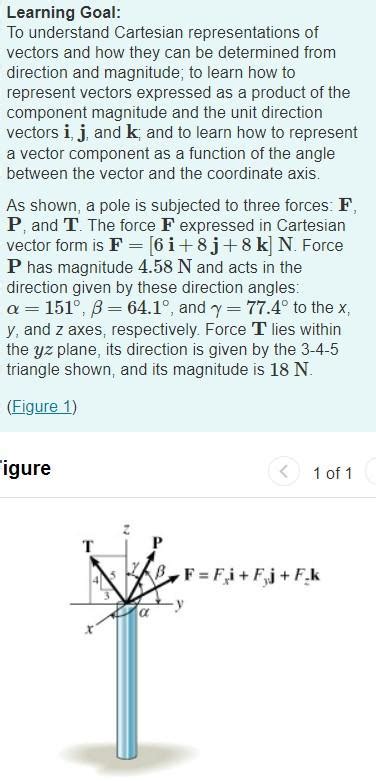 Solved Learning Goal To Understand Cartesian Chegg