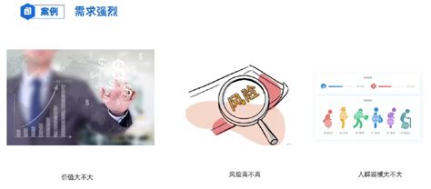 02 问题思考维度：抓住核心用户、场景化分析、需求收集与辨别、用户故事需求和需要的场景化的区别 Csdn博客