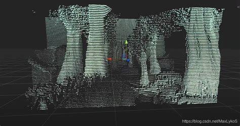 Unity计算着色器入门unity2020 Rwstructuredbuffer Csdn博客