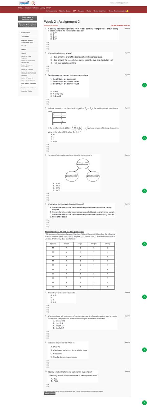 Nptel Introduction To Machine Learning Iitkgp Week 2 Assignment Answers 2024 July October