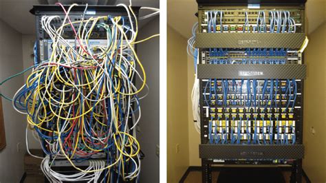 The Importance Of Cable Management Zgsm Wire Harness