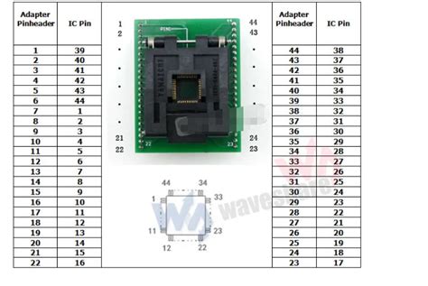 Ic Test Socket Programmer Adapter Qfp To Dip Pic Adapter Buy Qfp Programmer Adapter