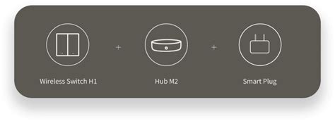 Wireless Remote Switch H1 - Aqara
