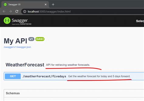 Creating Aspnet Web Apis And Generate Clients With Nswag Part 1
