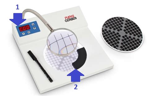 Cara Kerja Colony Counter