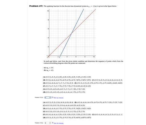 Solved Problem 7 The Updating Function For The Discrete