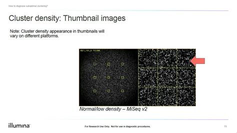 Sequencing Optimizing Cluster Density Youtube