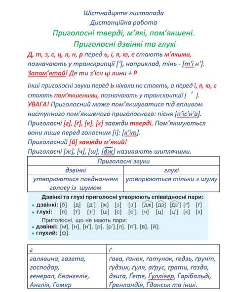 Приголосні тверді мякі помякшені Приголосні дзвінкі та глухі 5 клас НУШ матеріали до