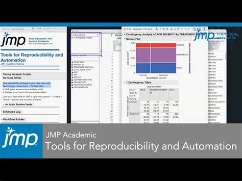 JMP Academic Webinar Tools For Reproducibility And Automation JMP User Community