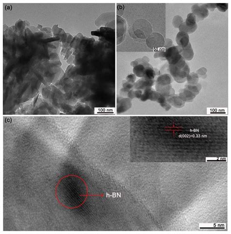 Simple Laser Induced Hexagonal Boron Nitride Nanospheres For Enhanced Tribological Performance