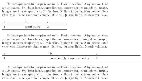 Spacing Tables With Column Width That Depends On The Width Of Table Entries TeX LaTeX