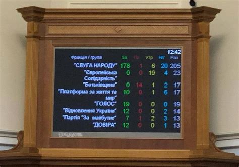 Виробництво ліків жорстко контролюватимуть в Україні легалізували медичний канабіс Голос Карпат