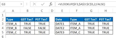 Vba Dictionary Function Built In To Excel Stack Overflow