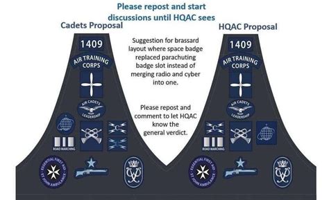 Space Badge Possible Position On Brassard Ask The Staff Air Cadet Central