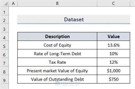 How To Apply Discounted Cash Flow Formula In Excel ExcelDemy