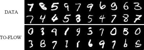 To Flow Efficient Continuous Normalizing Flows With Temporal Optimization Adjoint With Moving Speed